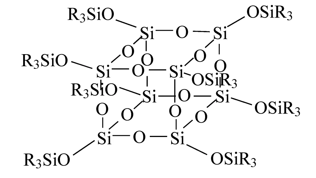 MQ silicone resin takes vital role of silicone PSA - Meson Silicones