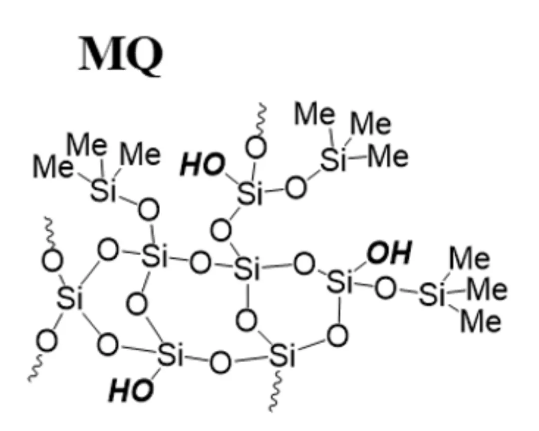 MQ silicone resin takes vital role of silicone PSA - Meson Silicones
